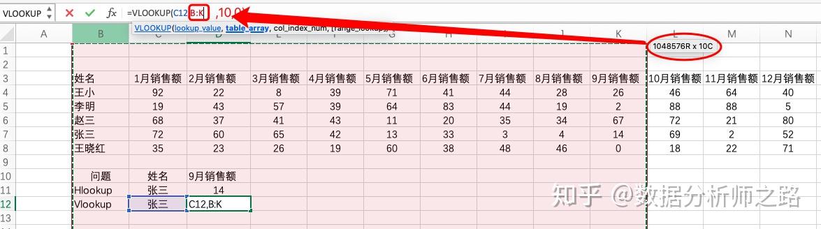 Vlookup、Hlookup、Lookup有什么区别？ - 知乎