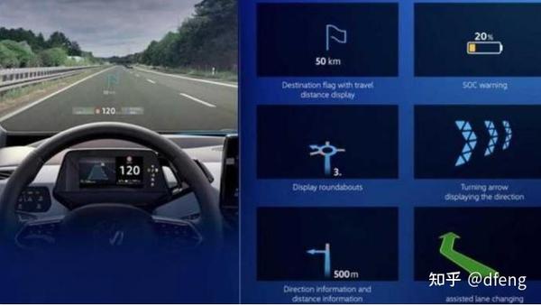 大众ID系列AR-HUD小功能，解决大痛点！！ - 知乎