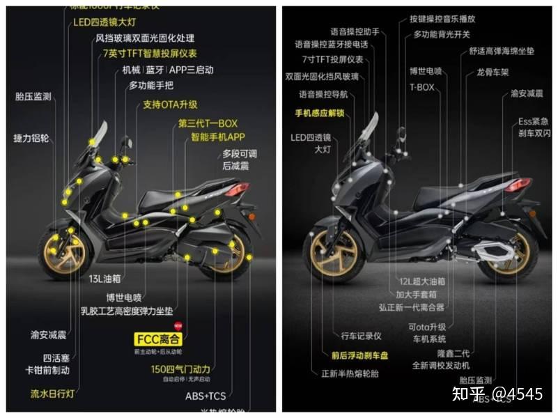 天鹰TX250 E上市，只需要15980元，但是我不建议入手，再等等。 - 知乎