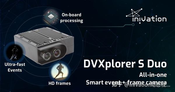 DVXplorer S Duo - 智能型事件相机 - 知乎