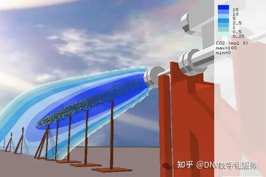 KFX 与 EXSIM 7.0 版本正式发布 - 知乎