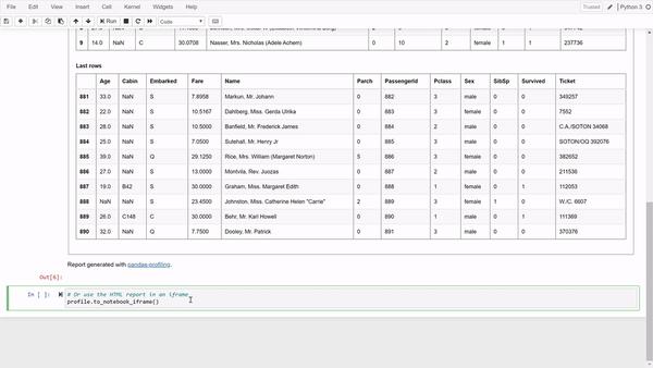 ydata-profiling，一个神奇的python库 - 知乎