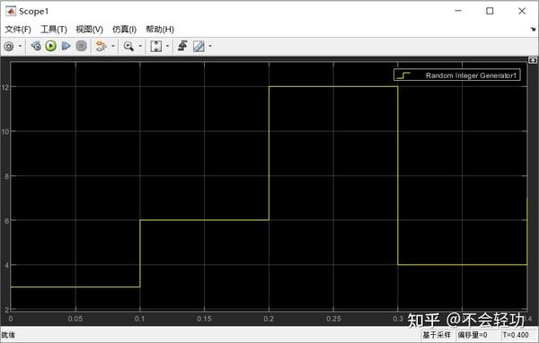 simulink中sample与frame的关系 - 知乎