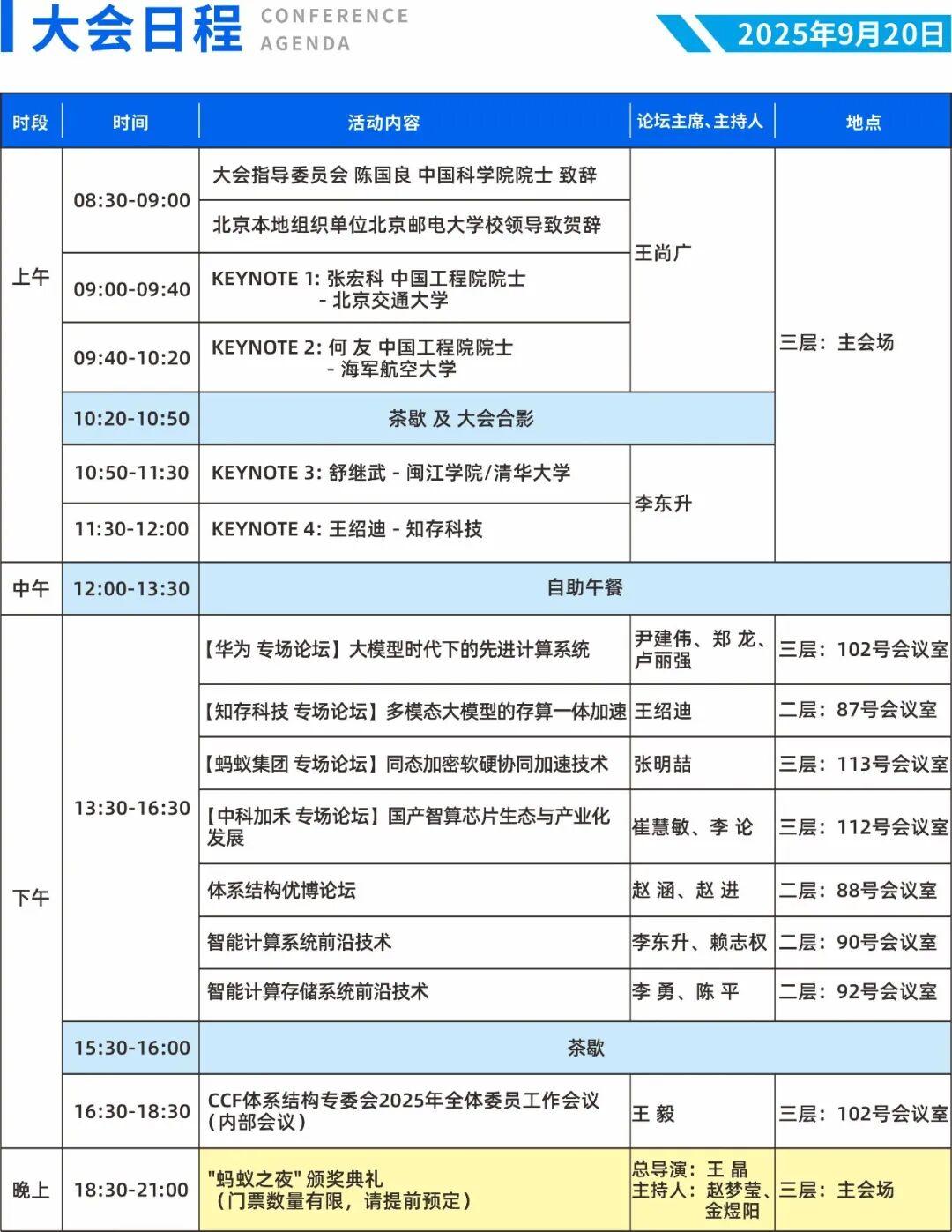 CCF Sys 2025下周开幕 | 大会完整日程重磅推出 - 知乎