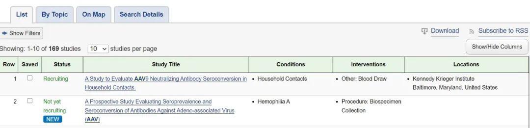 全球5款AAV基因治疗药物的CMC要点汇总 - 知乎