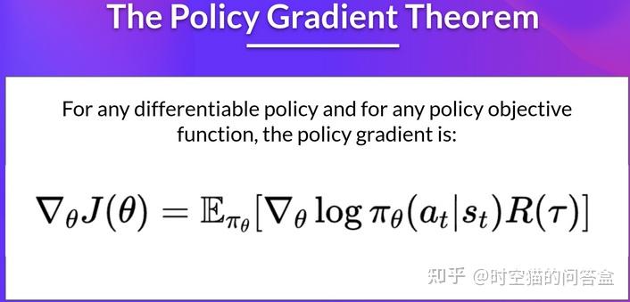 强化学习基础（四）：policy-gradient - 知乎