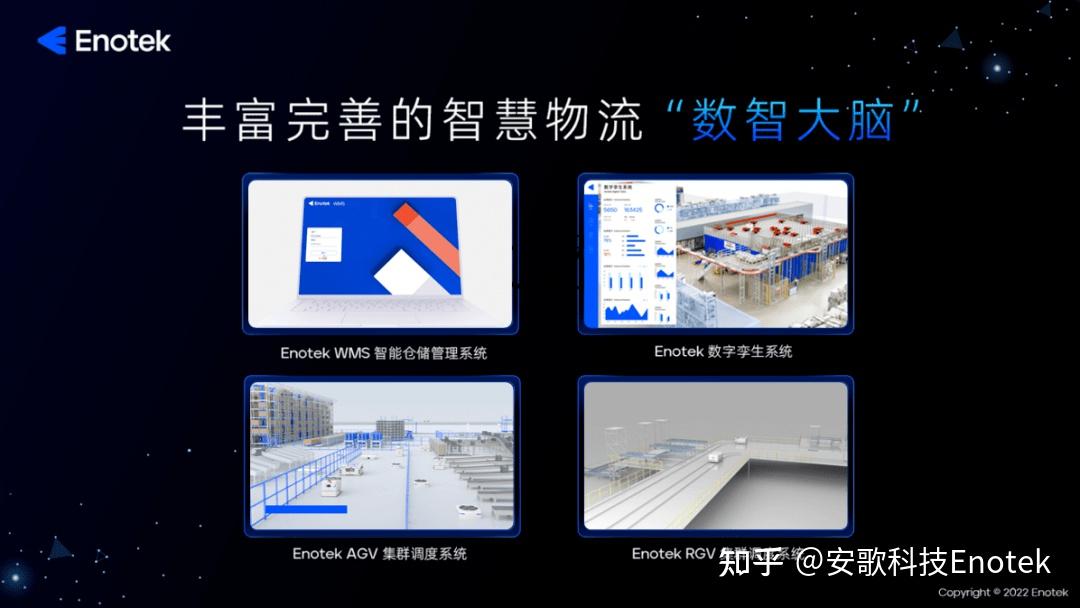 E课堂 |你还分不清 WMS和WCS是什么吗？ - 知乎