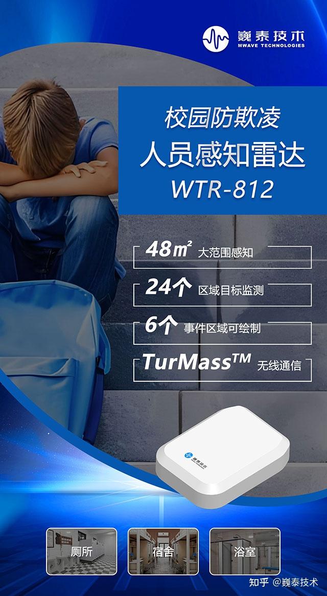 毫米波人员感知雷达WTR-812，助力打造无欺凌的和谐校园环境 - 知乎