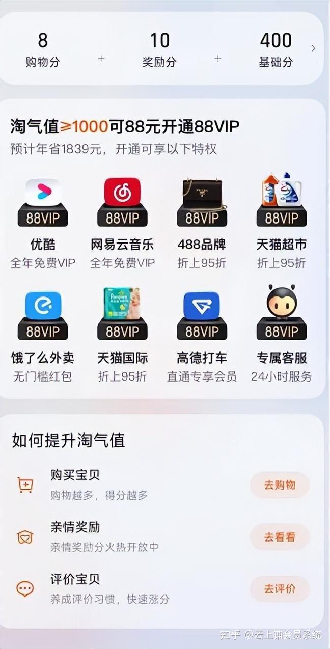 深度好文：解析淘宝88VIP会员，为您购物省出更多钱！ - 知乎