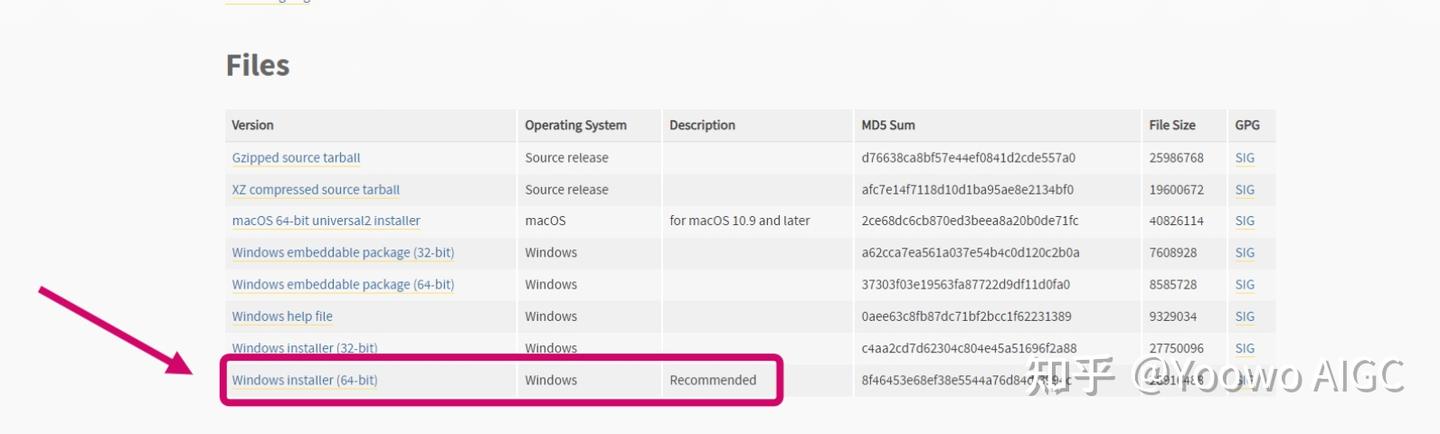 Stable Diffusion超详细教程！本地部署 Stable Diffusion - 知乎