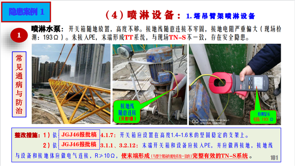 临时用电安全风险管控要点（依据JGJ46-2022），135页完整版学习 - 知乎