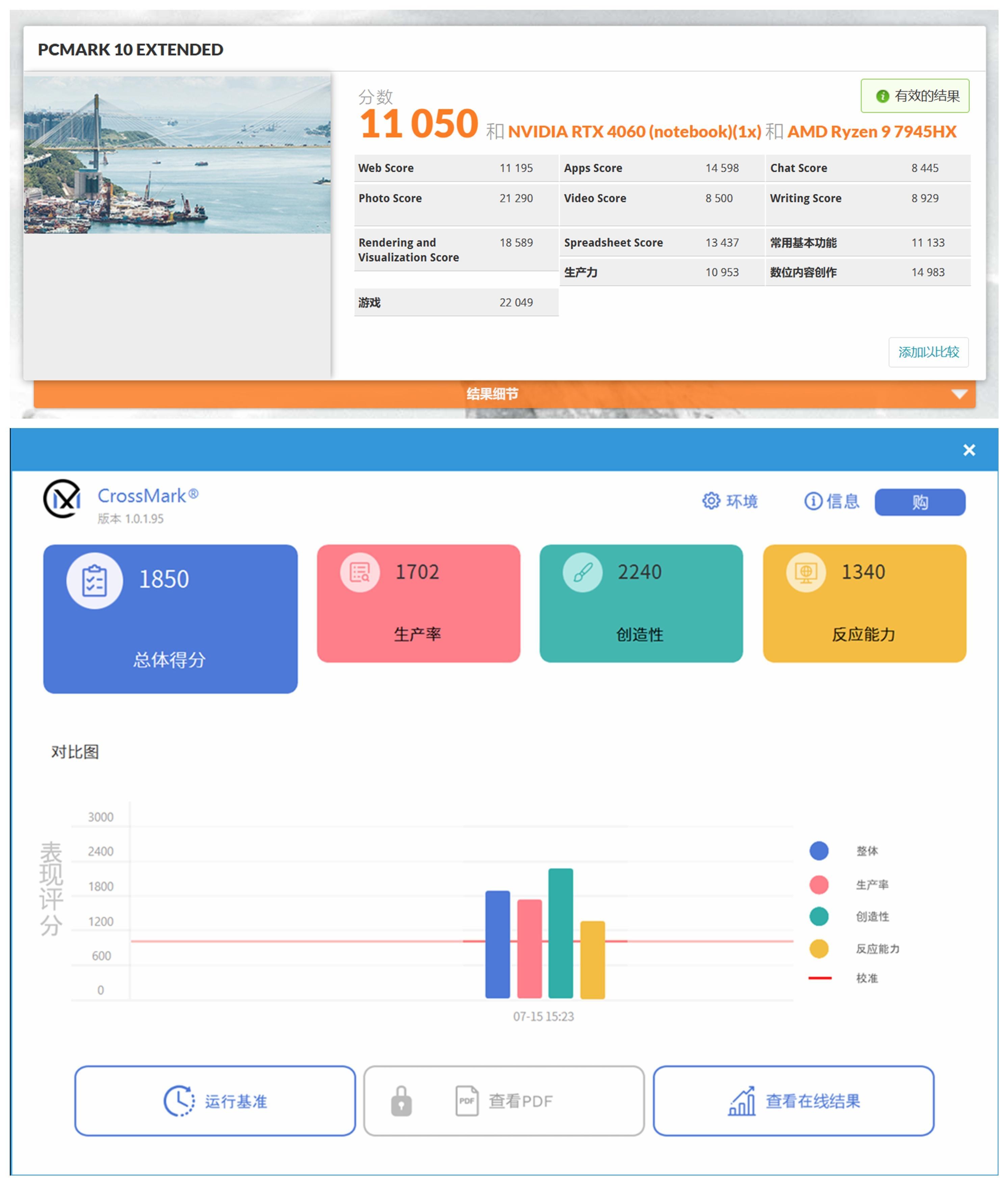 年度真香 AMD 锐龙游戏本：联想拯救者 R9000P 2023 深度测评 - 知乎
