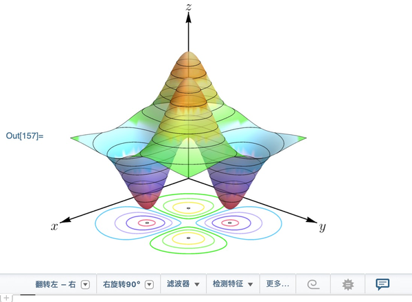 Mathematica 画图（群聊备份） - 知乎