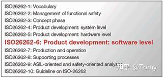 自动化单元测试工具-winAMS - 知乎