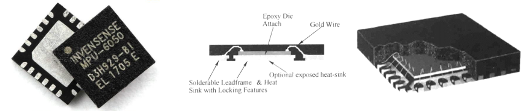 芯片封装常见 - 知乎