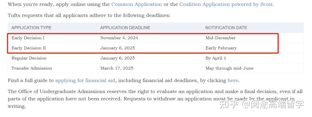 杜克、UC系等大学调整25Fall早申时间！Top50综合大学申请截止时间汇总！ - 知乎