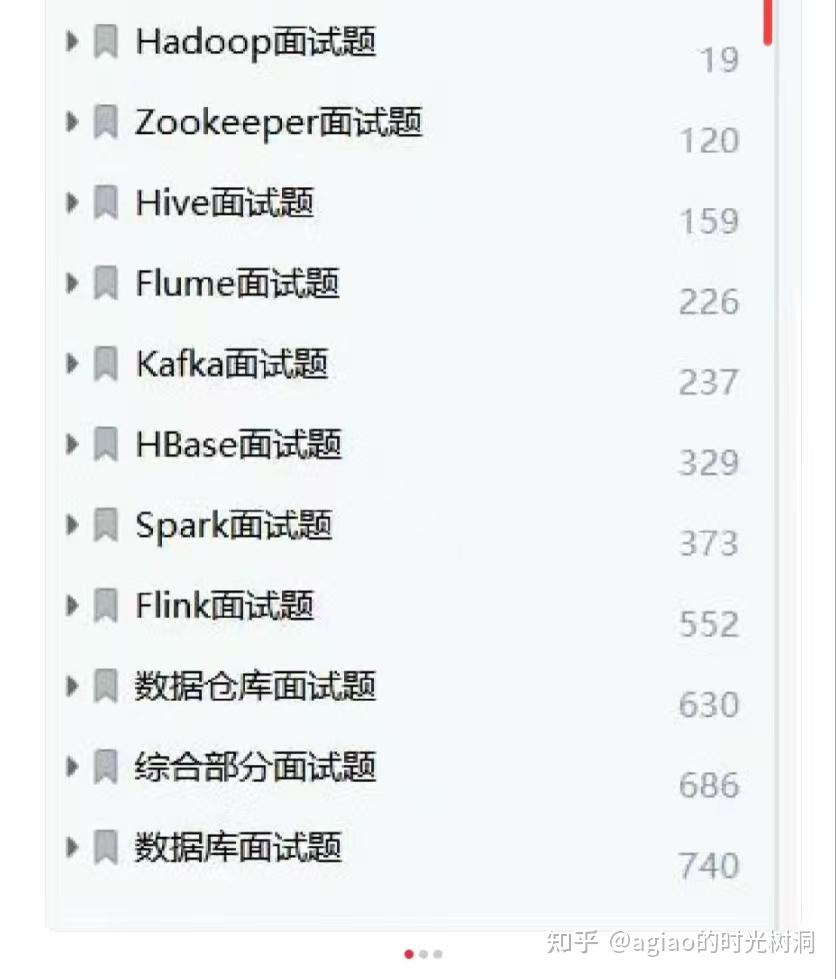 大数据面试题分享 知乎 