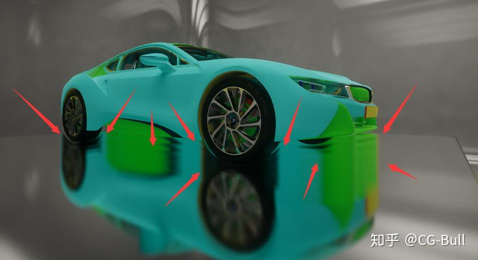 Unity StochasticSSR-01 - 知乎