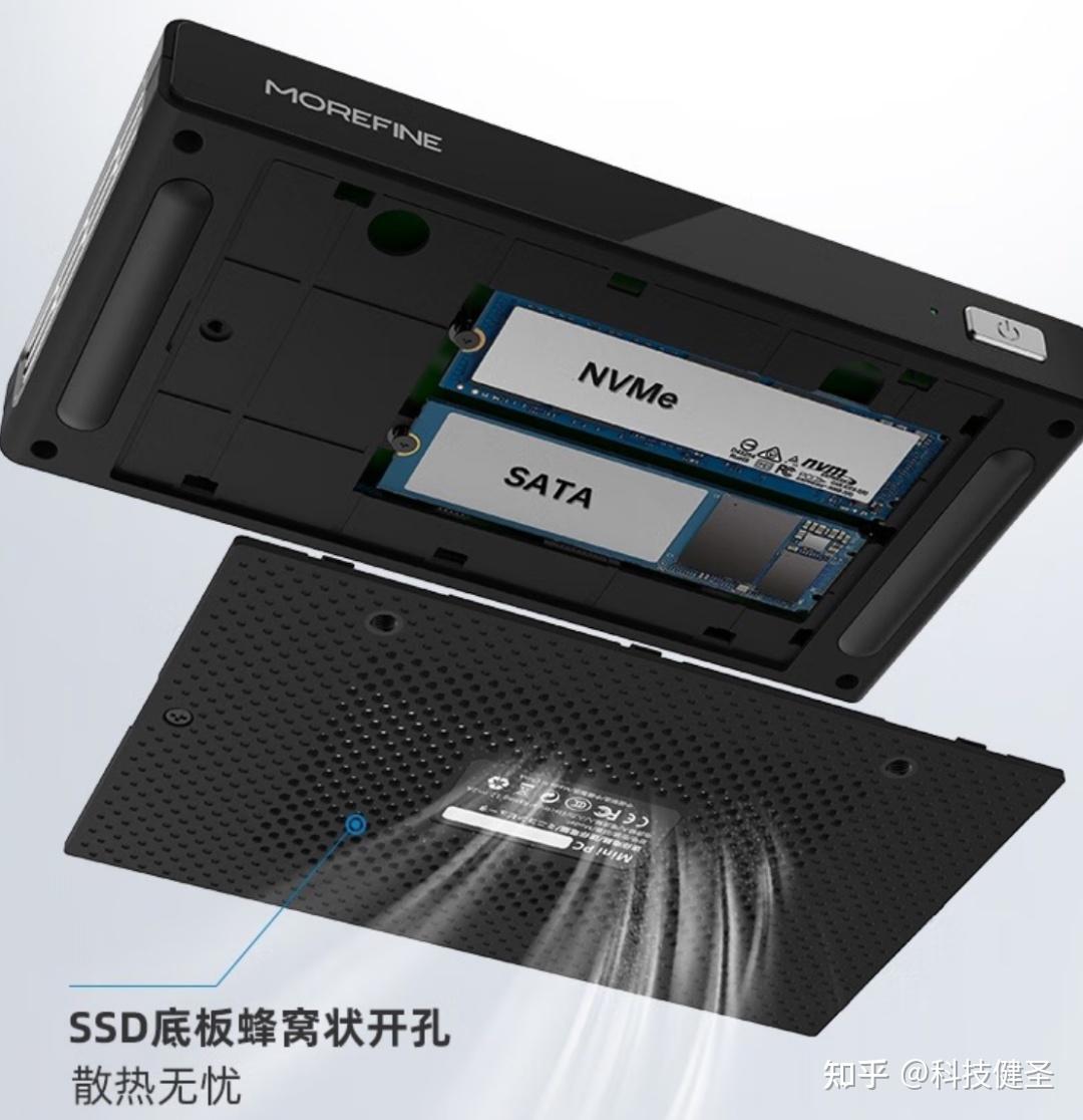 从N100到锐龙9 7940HS应有尽有！一文看懂摩方迷你主机家族 - 知乎
