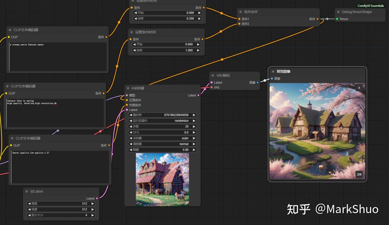 ComfyUI教程-Clip高阶玩法 - 知乎