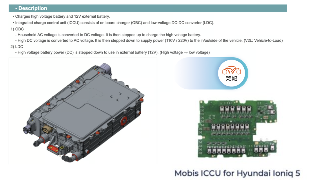 芝能智芯｜美国调查现代起亚电动汽车 ICCU故障原因是什么？ - 知乎