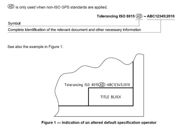 ISO 8015 2011 Geometrical product specifications (GPS) - 知乎