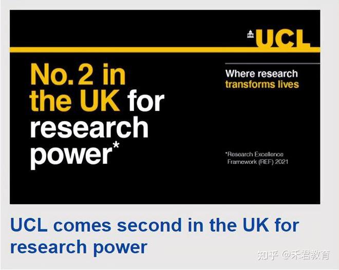 时隔8年！英国官方唯一认可排名：REF 2021排名重磅发布！ - 知乎
