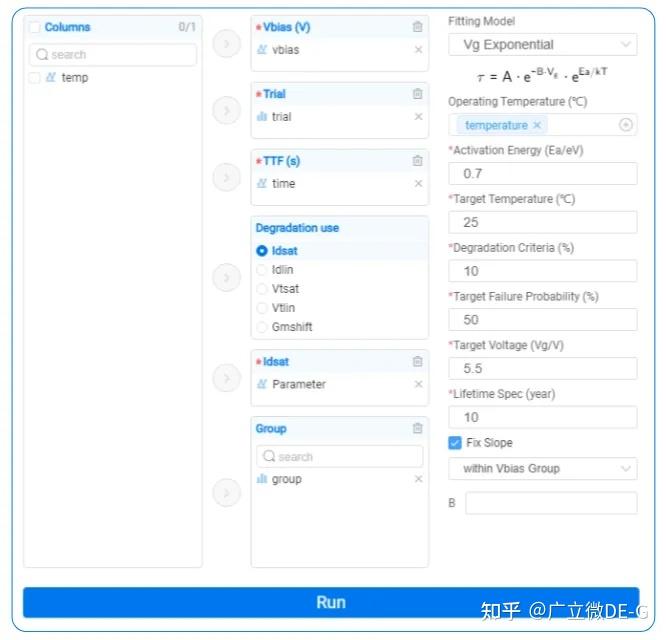 半导体可靠性分析——BTI分析 - 知乎
