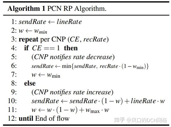 大手笔！PCN试图重构无损以太网中的拥塞管理 - 知乎