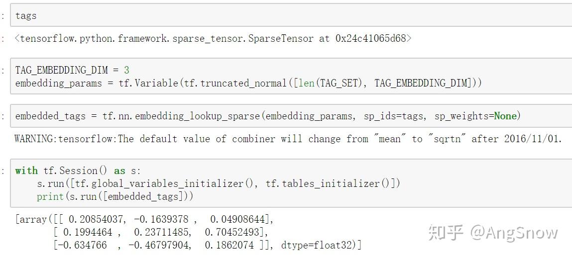 tf.embedding_lookup(sparse)详解 - 知乎