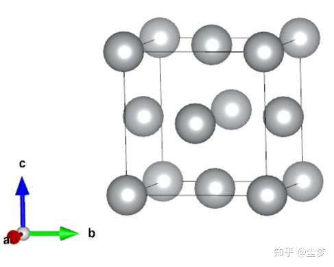 DFT磁性的计算(本例为用VASP计算FCC Ni的磁矩) - 知乎