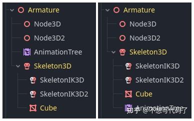 Godot 引擎 SkeletonModifier3D 的设计 - 知乎