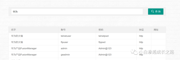 一次市hvv及省hvv的思路总结 - 知乎