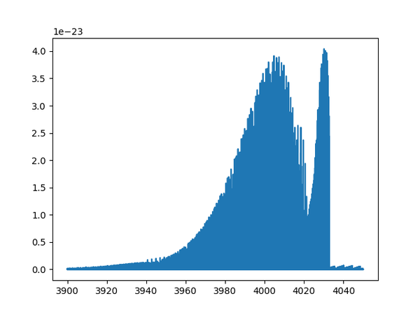 HITRAN API（hapi）简单入门——使用python调用光谱数据库 - 知乎