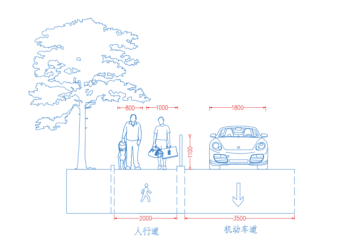 城市人行道路尺寸标准化指引HJSJ—2021 - 知乎