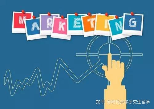 美研申请：市场营销专业全面揭秘→为什么读市场营销必须去美国？（超长整理，建议收藏） 知乎 3905