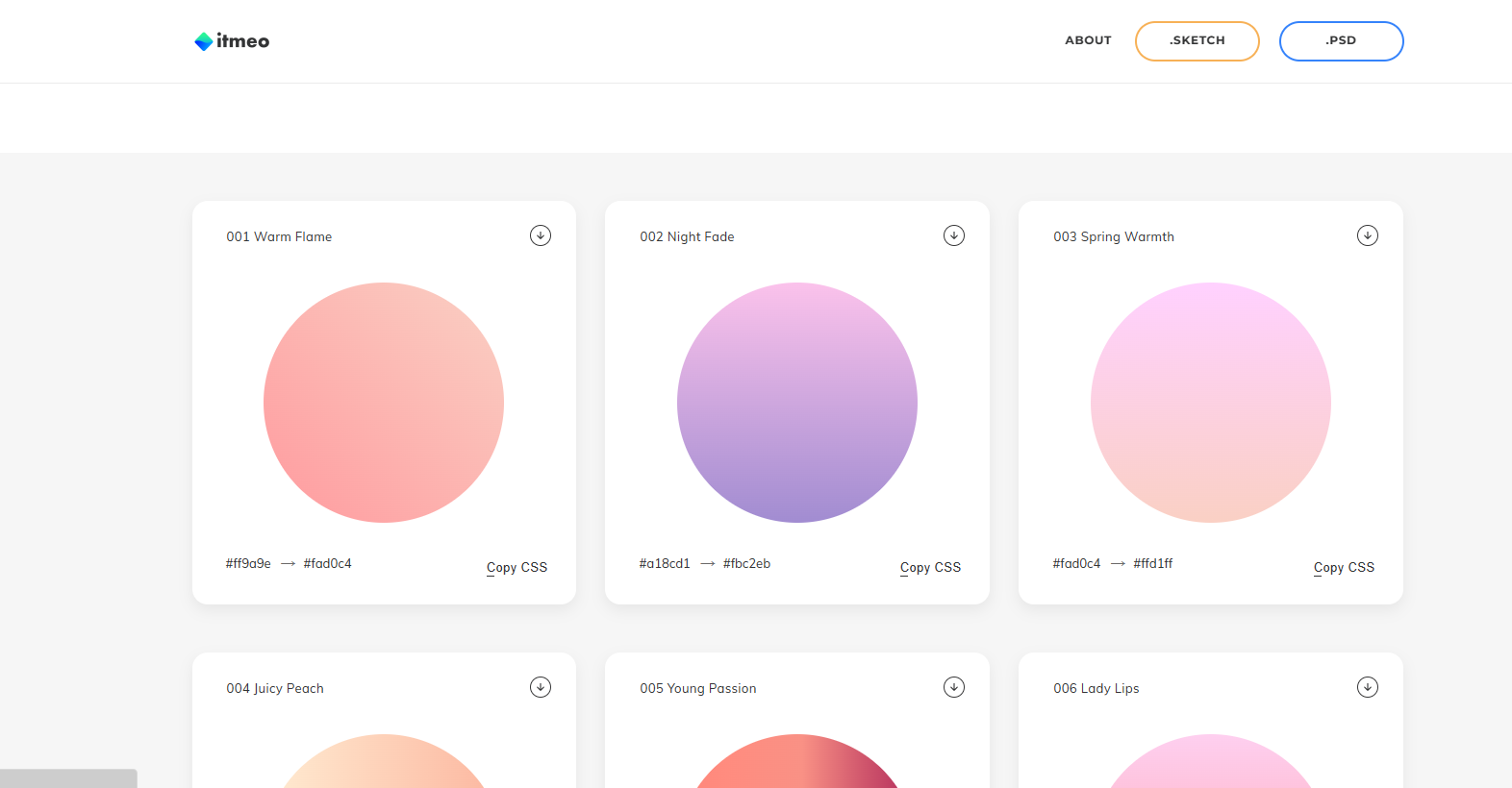 这是一篇关于SCI论文配色的分享（建议收藏） - 知乎