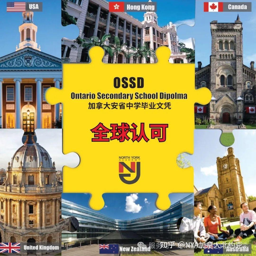最强OSSD干货：如何凭借OSSD直申世界名校？ - 知乎