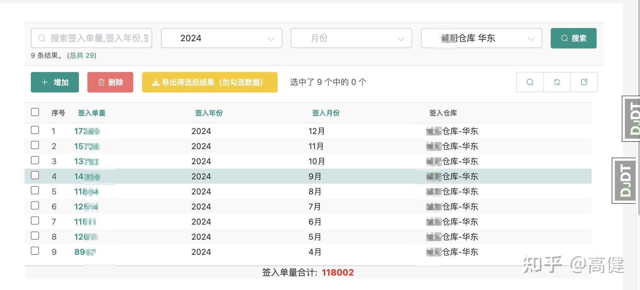 Django BUG修复小记：& 转译为了amp; - 知乎