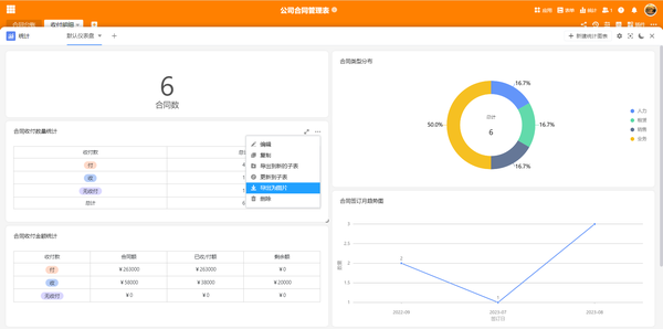 案例 | 提升合同管理效率！SeaTable 帮你轻松管理公司合同归档和收付款记录 - 知乎