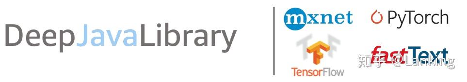 5分钟！用Java实现目标检测 (PyTorch) - 知乎