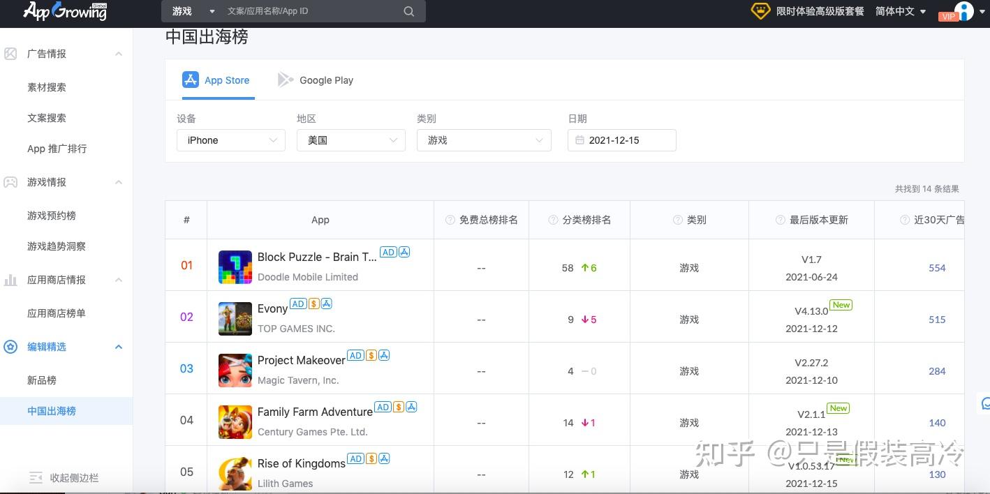 如何成为一名优秀的UA（user acquisition)？ - 知乎