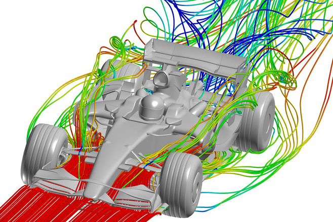 CAE（计算机辅助工程）介绍 - 知乎