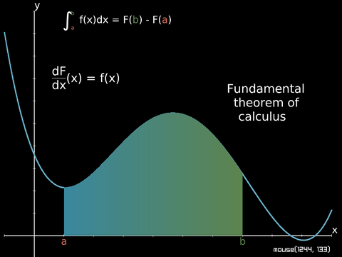 有无方便好用的latex公式编辑器推荐？ - 知乎