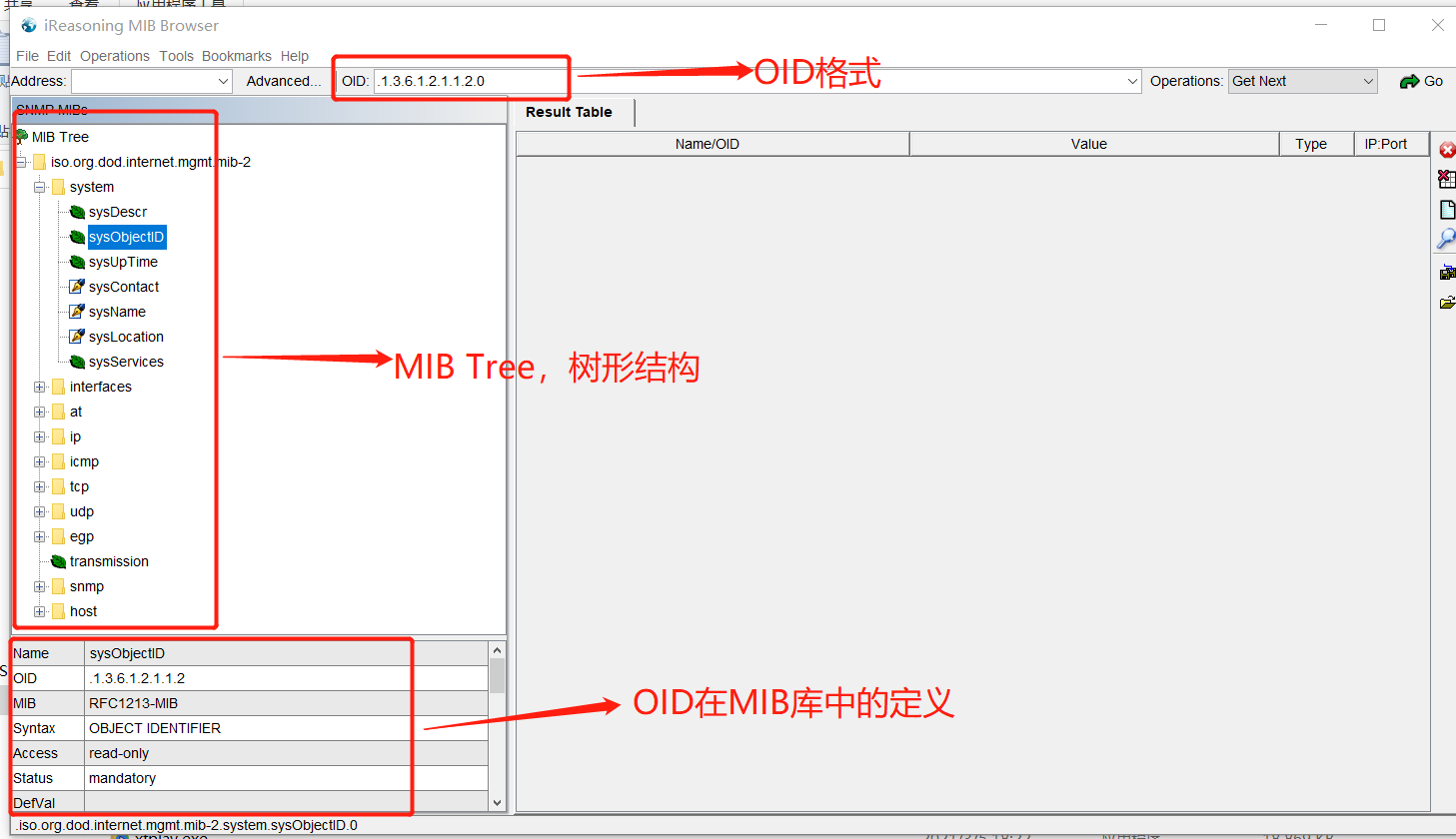 浅谈 SNMP 在网络监控中的应用 - 知乎