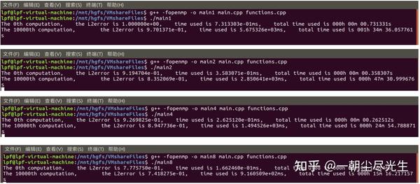 顶盖驱动流-格子玻尔兹曼方法(LBM)并行（一）openmp实现 - 知乎