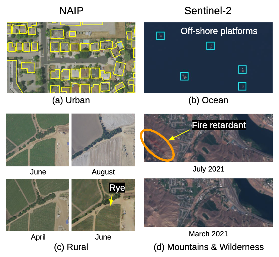 包含2.9亿标签！大规模、多任务遥感图像理解数据集Satlas，遥感领域的富金矿 - 知乎