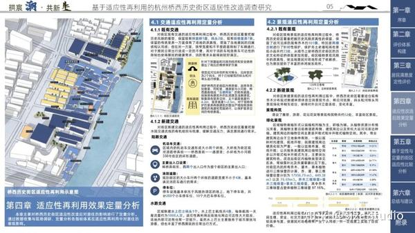 高质量调研报告这样写！WUPENiCity2022城市可持续调研报告国际竞赛一等奖一览！ - 知乎