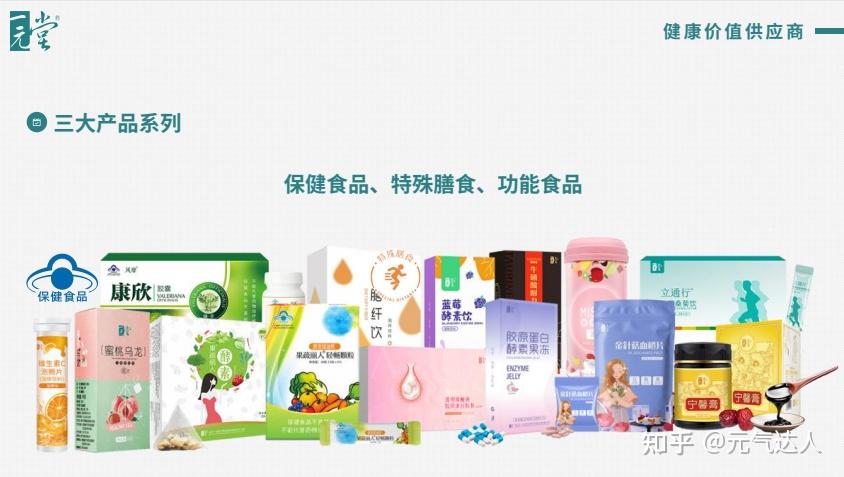 食品代加工oem与odm有什么区别？怎么选贴牌厂家？ 知乎 