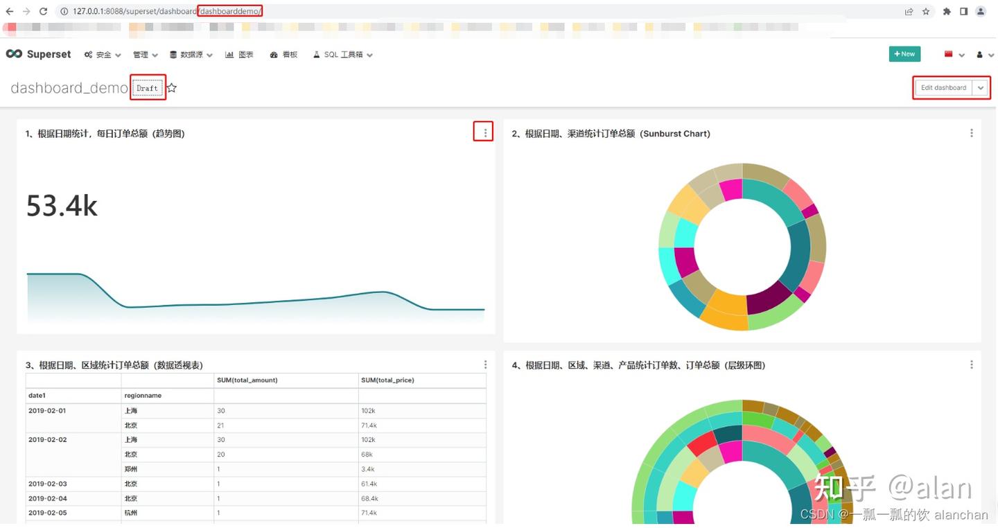 superset（二）基本使用详细示例以及superset权限控制介绍 - 知乎